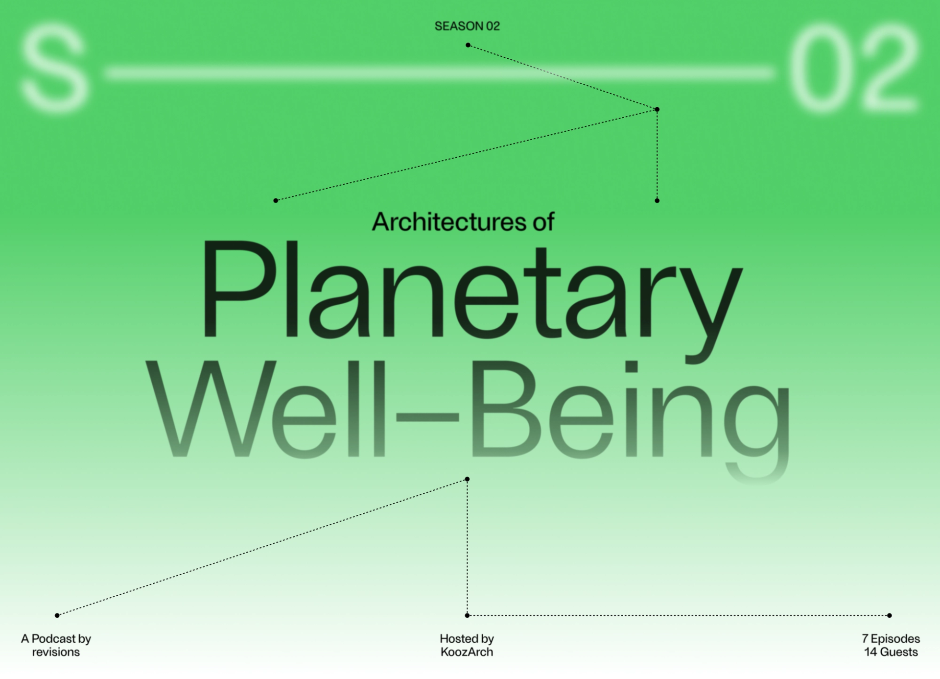 Podcast / Between Us: Architectures of Planetary Well-Being – KoozArch