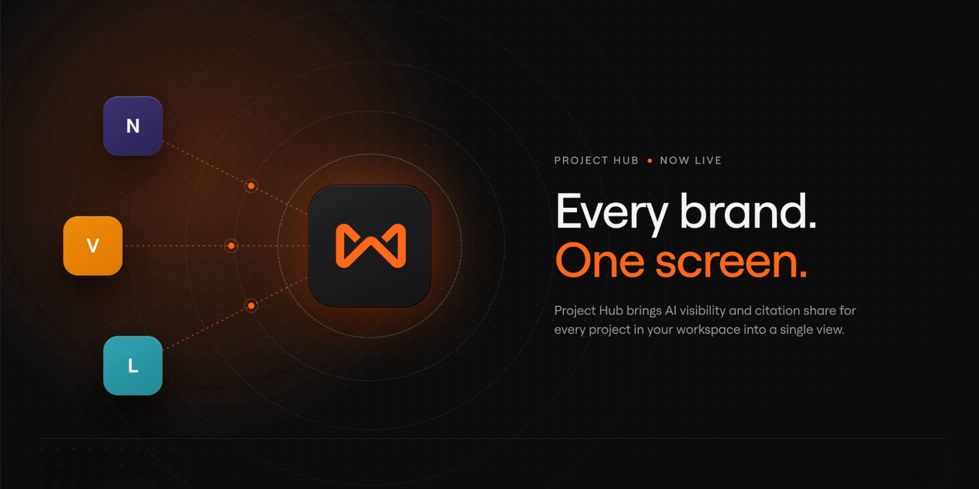 Writesonic Project Hub: One Screen for Every Brand
