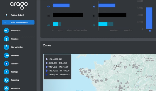Arago - Empower your local advertising