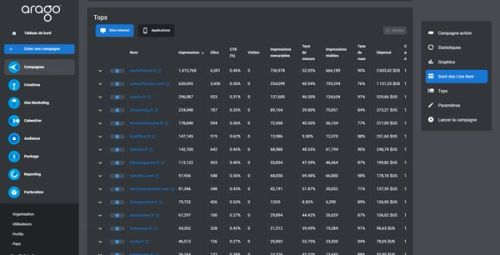 Arago - Empower your local advertising