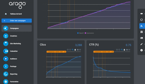 Arago - Empower your local advertising