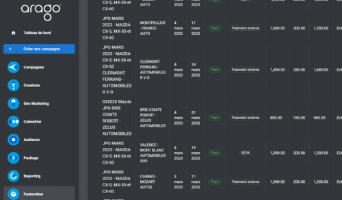 Arago - Empower your local advertising