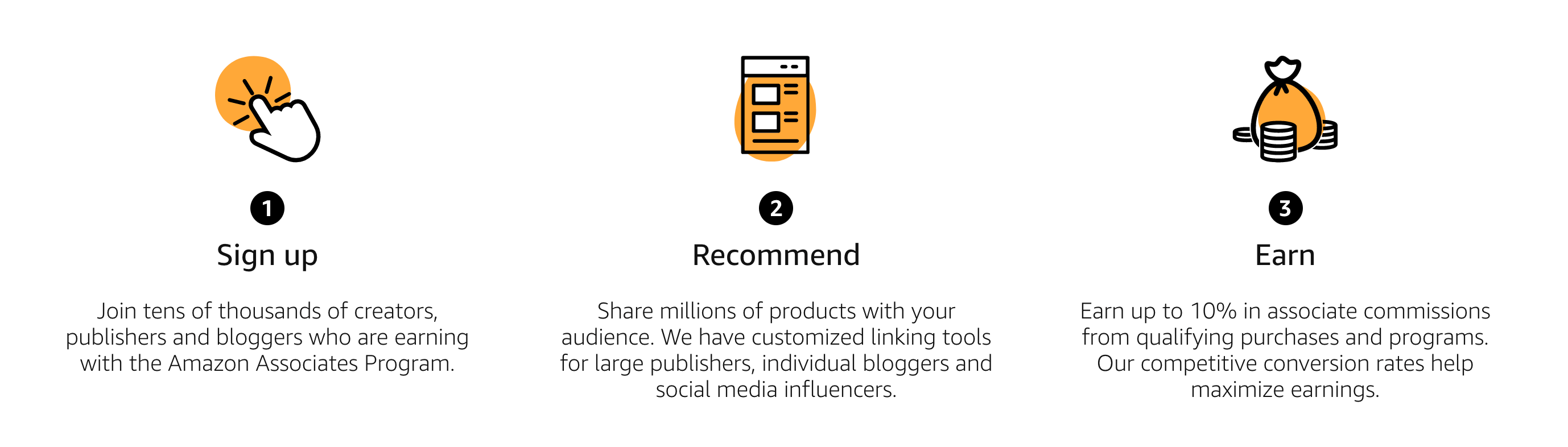Introduction to C2B Business Model | Atlasmic Blog