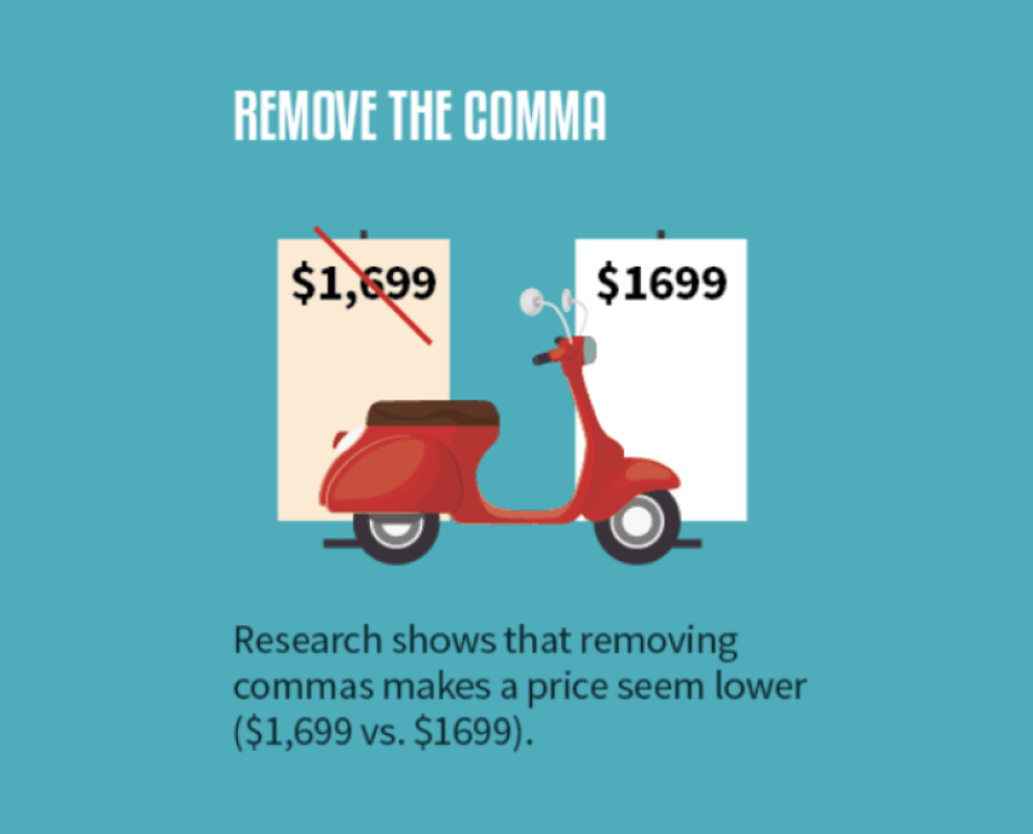 Psychological Pricing: Strategies and Examples | Atlasmic Blog