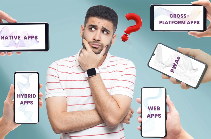 Mobile App Types Explained: Which One Is Best for Your Business ...