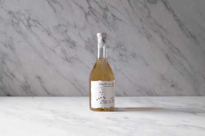 MEASURED Guide | Directory