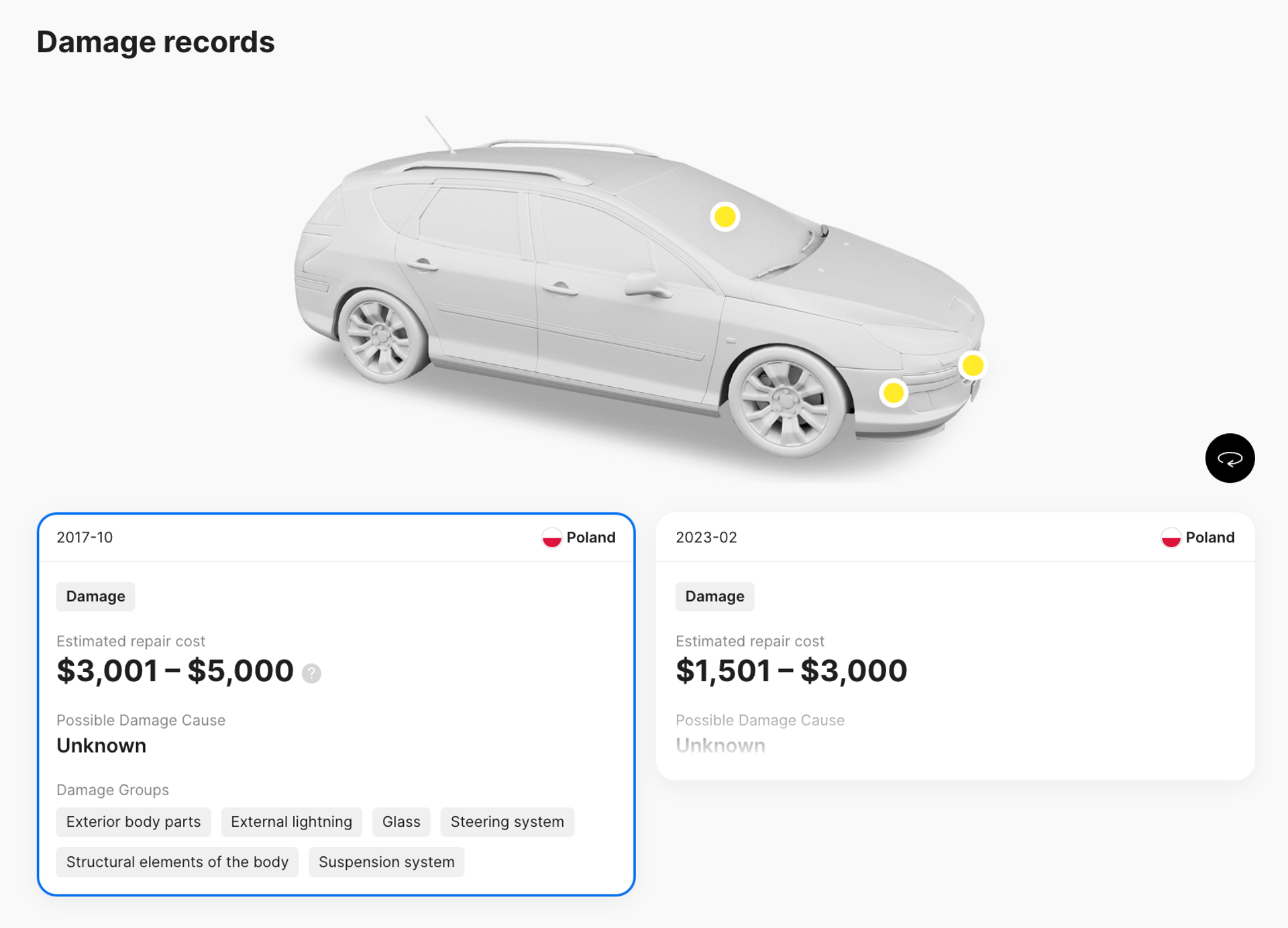 Understanding salvage titles: A comprehensive overview