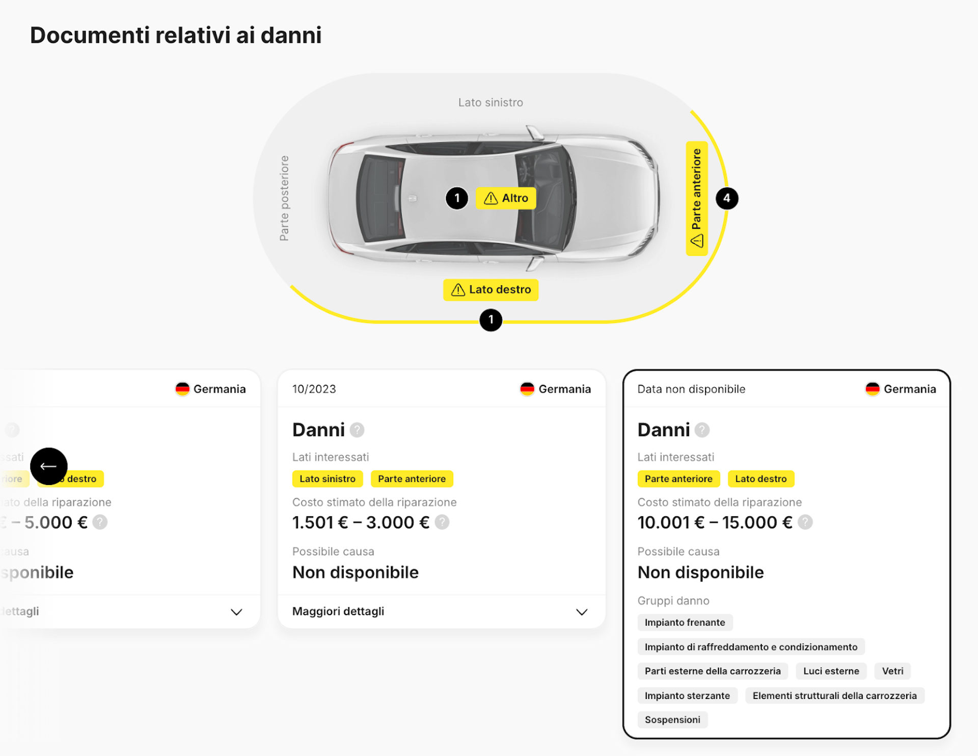 Migliori 10 modelli Fiat usati: guida completa all’acquisto | carVertical