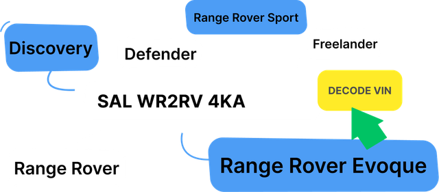 Land Rover VIN decoder UK: Free VIN check