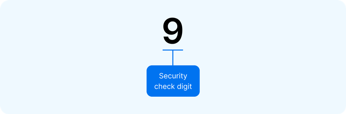 VIN Decoder: Free VIN Number Lookup