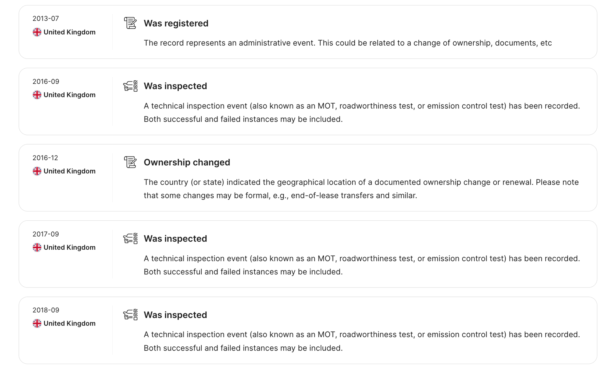 How to identify your car's fluids and common leaks | carVertical