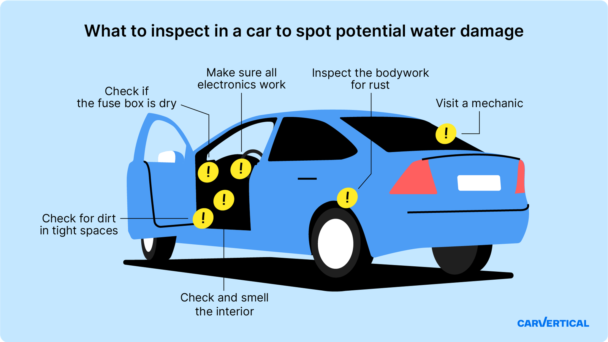 How to detect signs of flood damage in cars