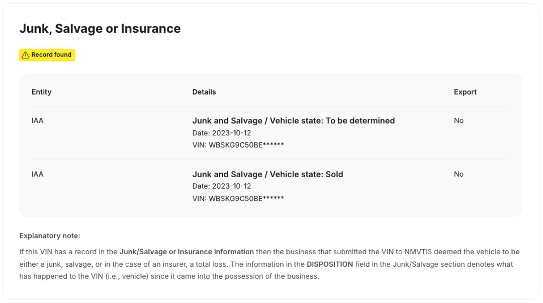 What Is a Branded Title: Car Title Brands Guide