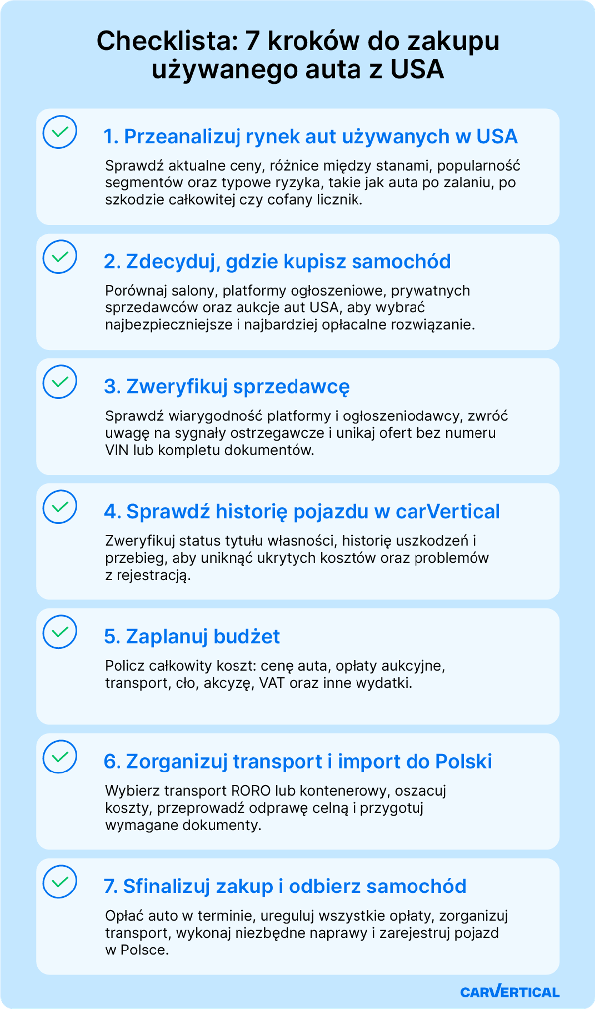 Jak kupić auto z USA: Przewodnik w 7 krokach