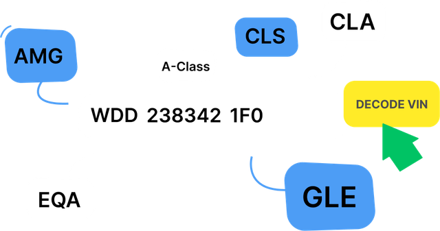 Mercedes-Benz VIN Decoder – Vehicle Specs and Car History Check