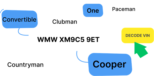 Mini VIN Decoder: Instant VIN Check