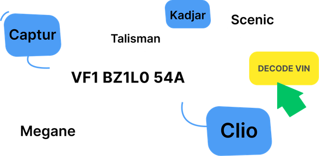 Dekoder VIN Renault: Darmowe rozkodowanie numeru VIN