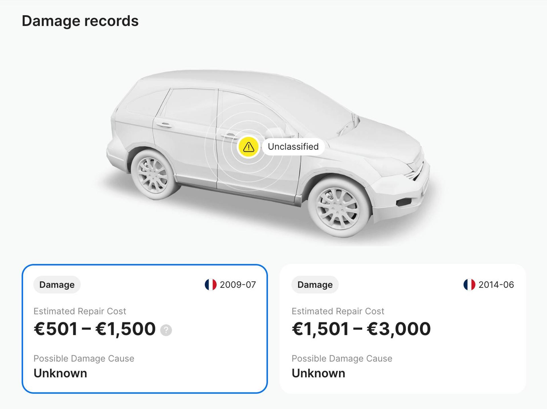 Research: How Does Odometer Fraud Inflate The Value Of A Used Car?