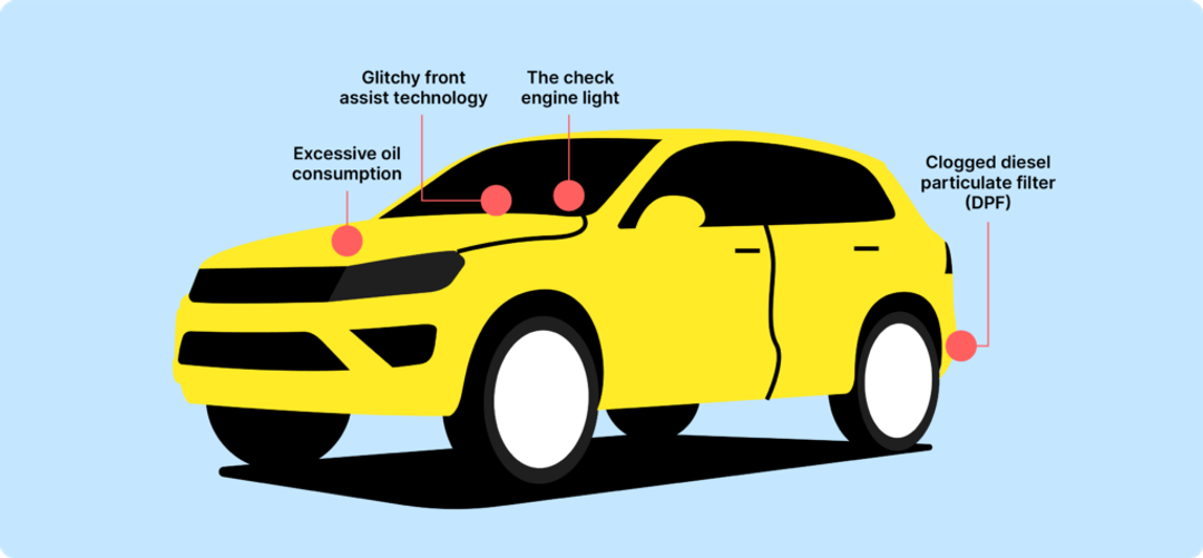 6 Most Reliable Volkswagen Models