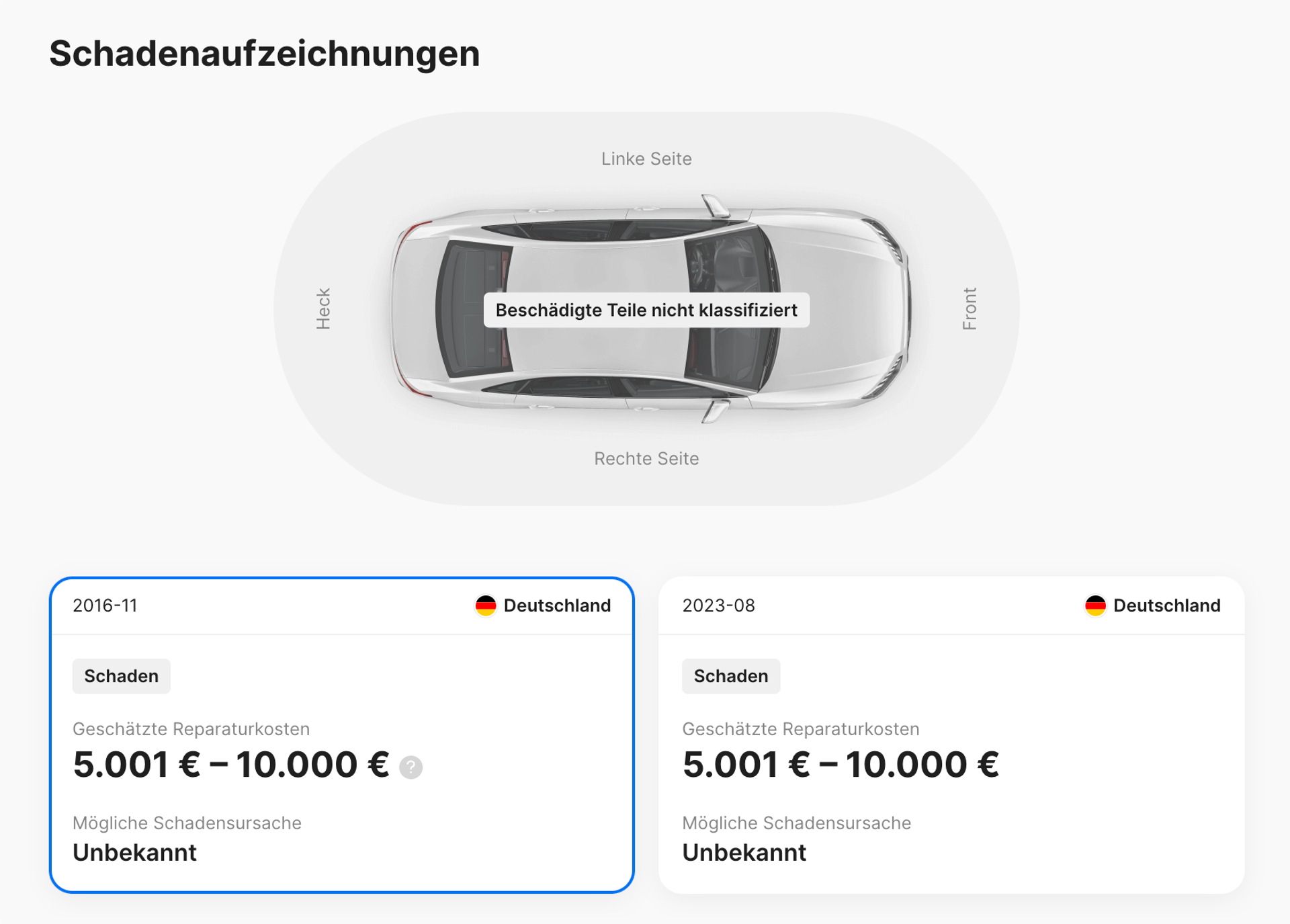 Agiert Der Fahrzeughalter Als Leasinggeber