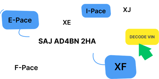 Jaguar VIN decoder UK: Free VIN check tool online