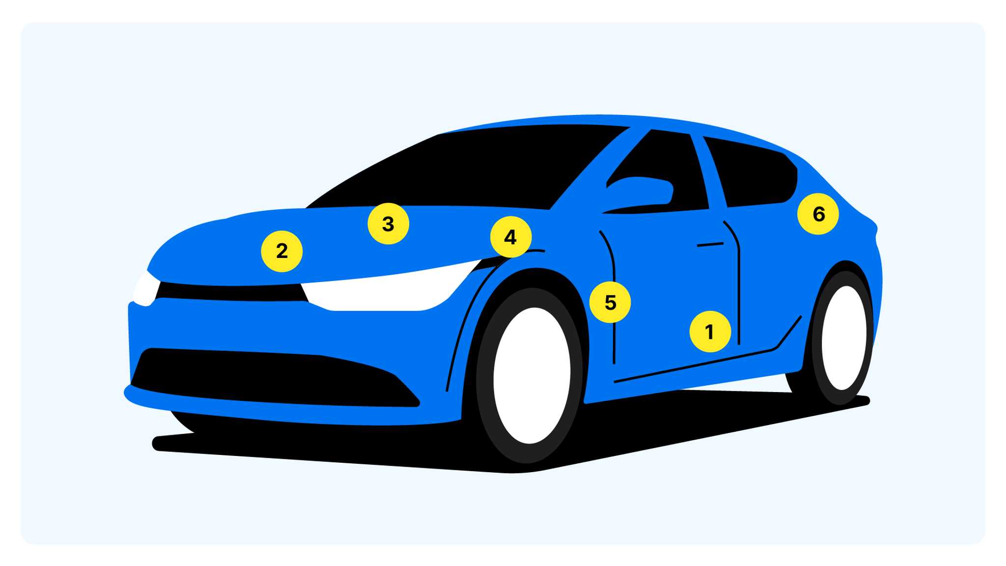 How does an electric car work? | carVertical