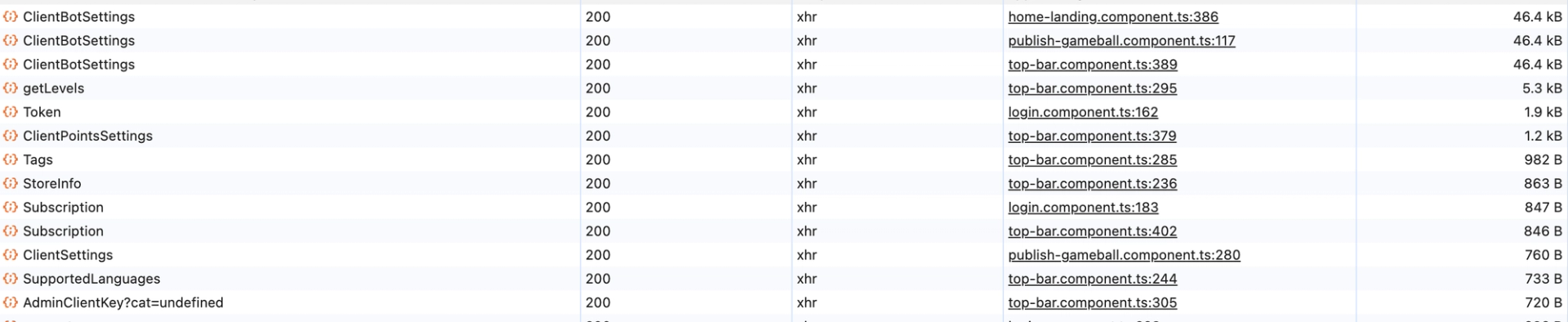 Boosting Web Performance with Brotli: A Practical Guide to Compression in .NET | Gameball ...