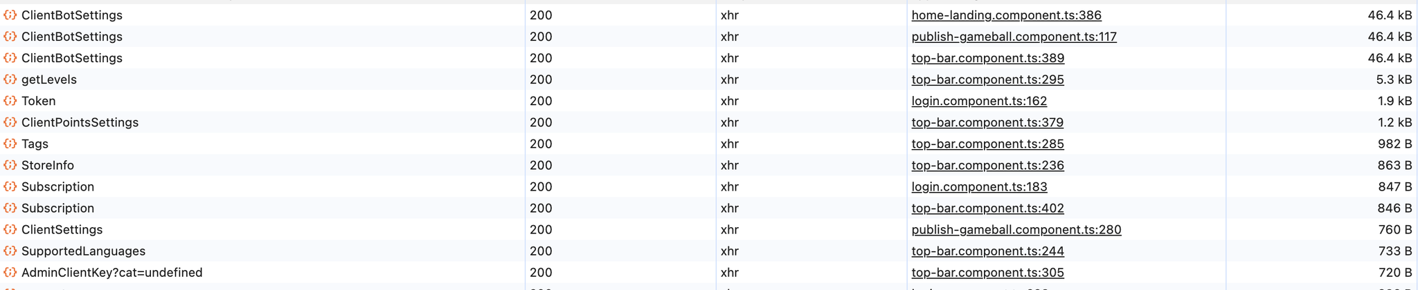 Boosting Web Performance with Brotli: A Practical Guide to Compression in .NET | Gameball ...