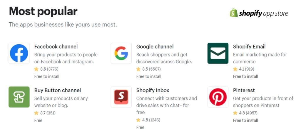 The 5 Best Platforms to Launch Your Ecommerce Site in 2023 | Nexcess