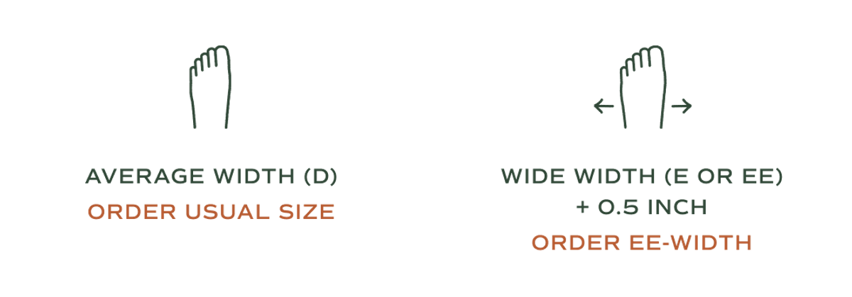 Fit Guides | Tecovas