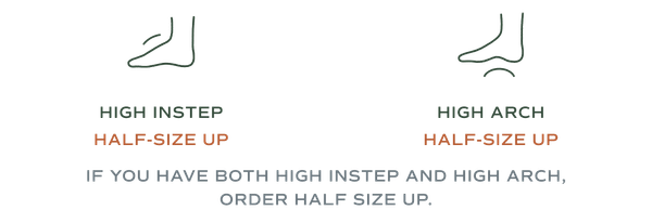 Fit Guides | Tecovas