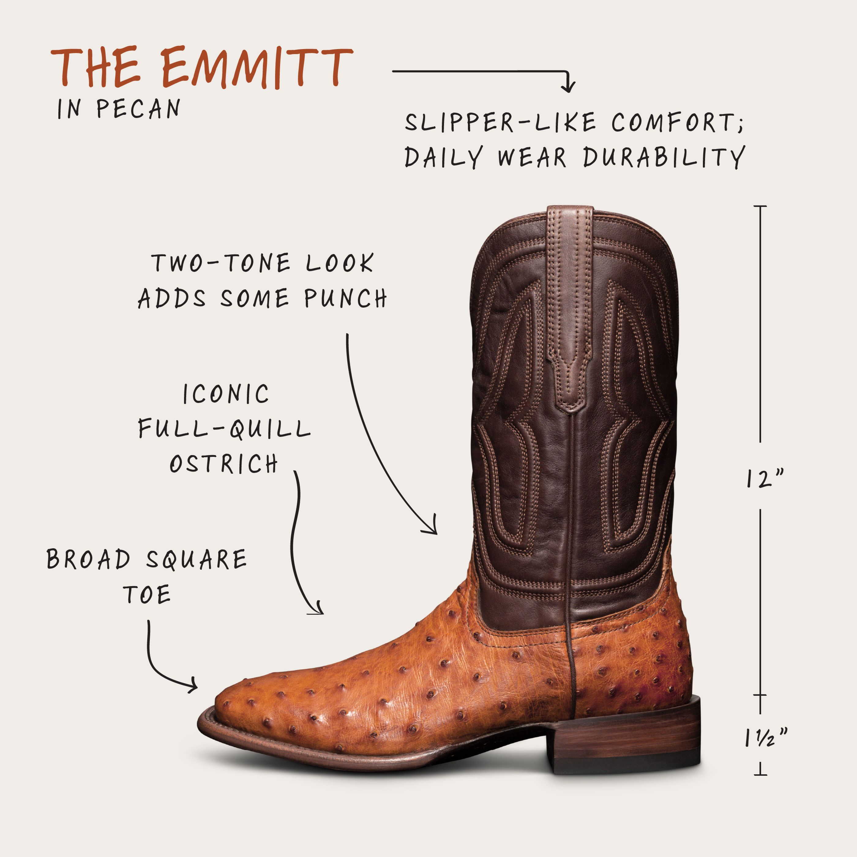Men's Broad Square Toe Ostrich Boots | The Emmitt - Pecan | Tecovas