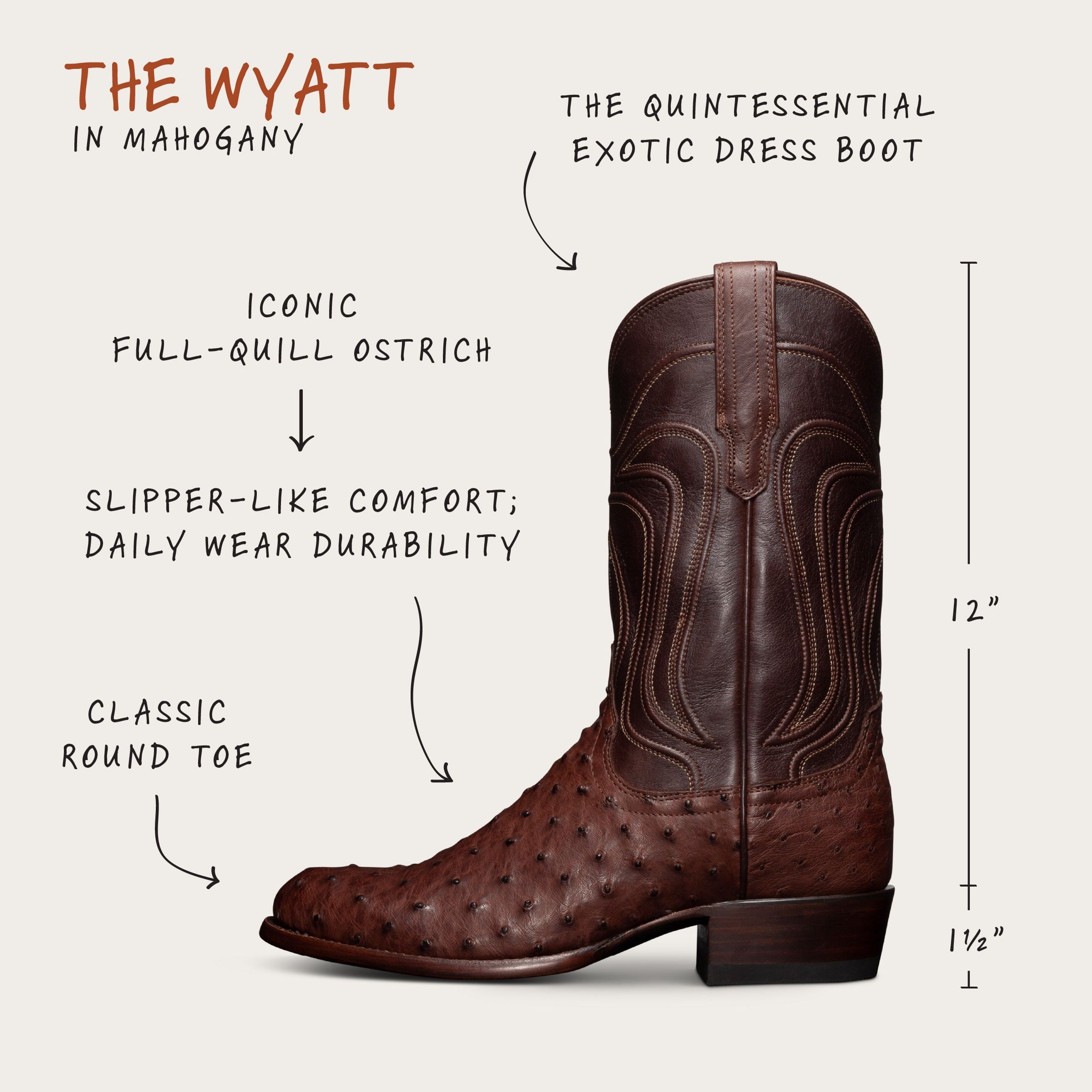 Ostrich Skin Cowboy Boots | The Wyatt - Mahogany | Tecovas