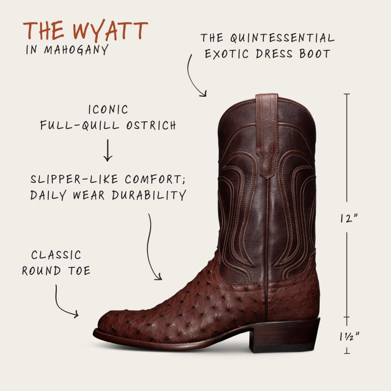Ostrich Skin Cowboy Boots | The Wyatt - Mahogany | Tecovas