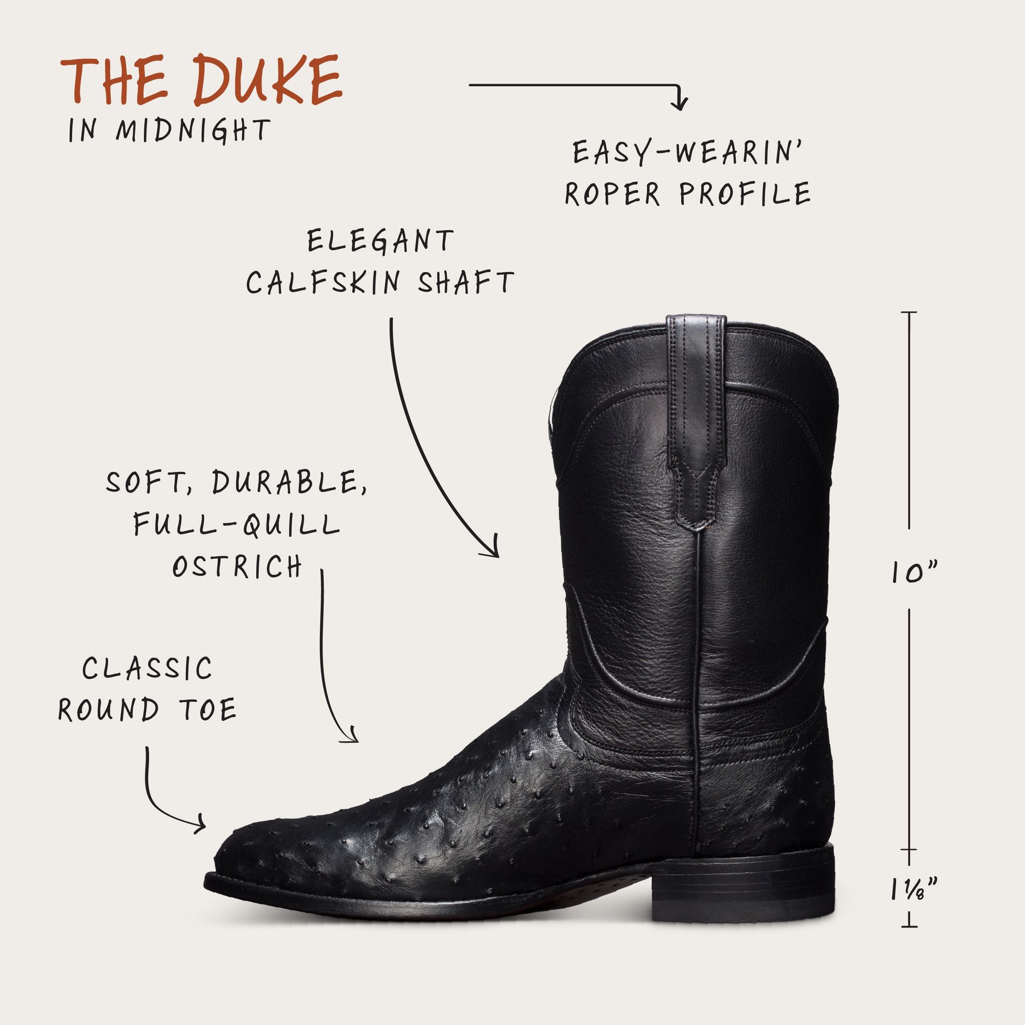 Men's Ostrich Roper Boots | The Duke - Midnight | Tecovas