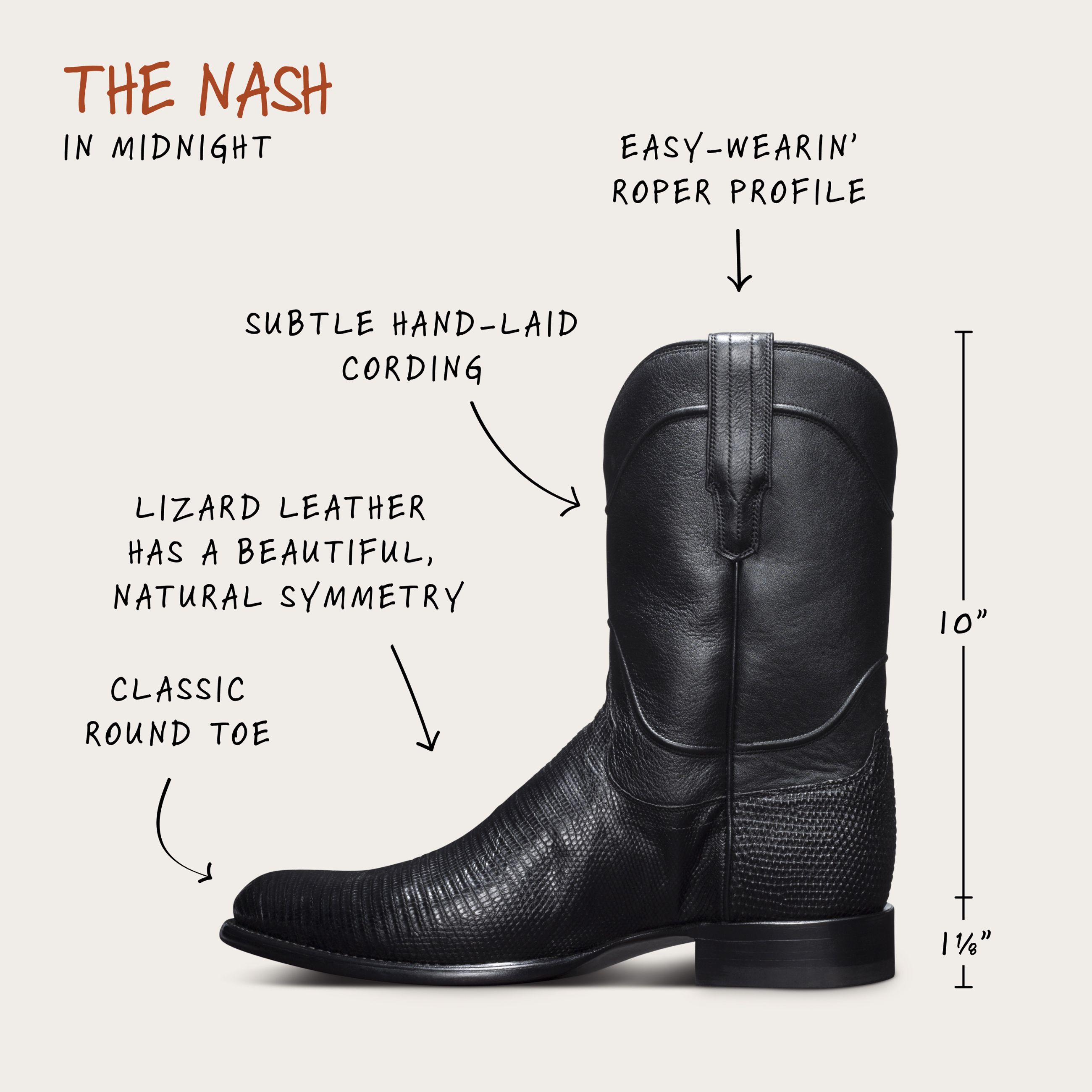 Exotic Lizard Roper Boots | The Nash - Midnight | Tecovas