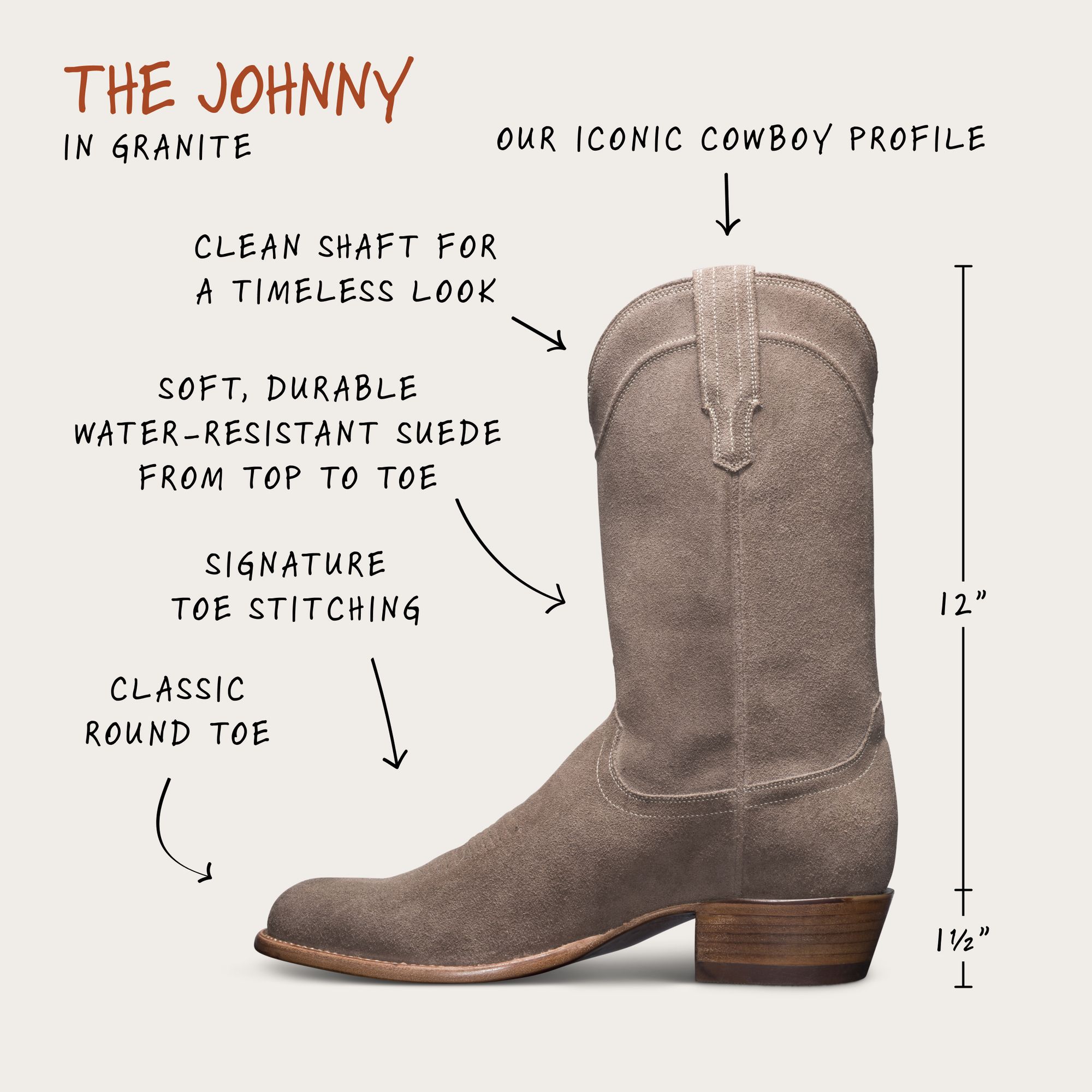 Men's Suede Cowboy Boots | The Johnny - Granite | Tecovas
