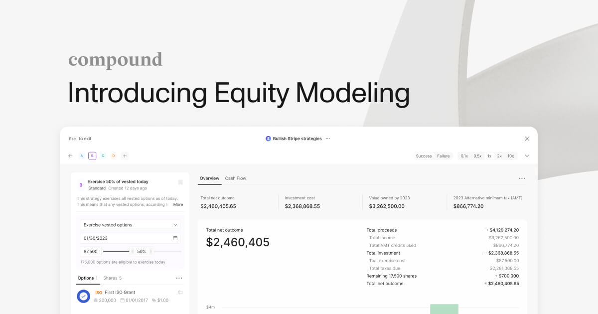 Compound Planning | Introducing Equity Modeling