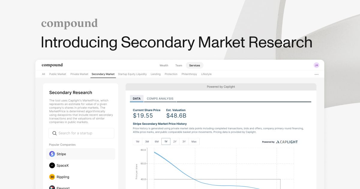 Compound Planning | Introducing Secondary Market Research