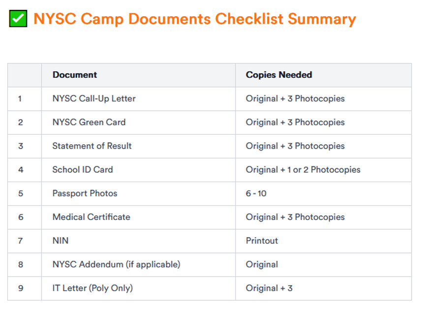 Documents Required for NYSC Orientation Camp Registration (2026 Guide ...
