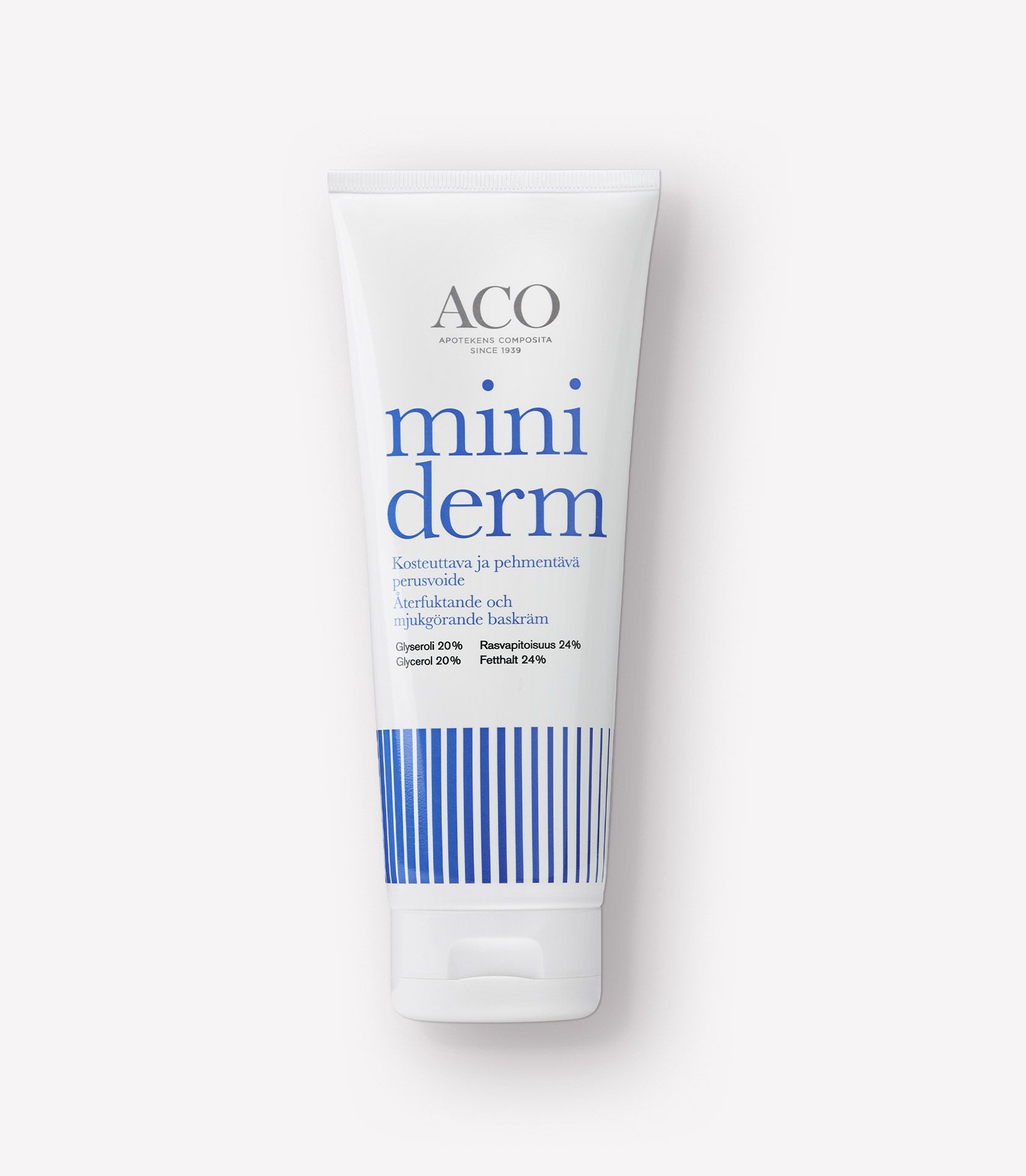 Miniderm perusvoide 210g | ACO