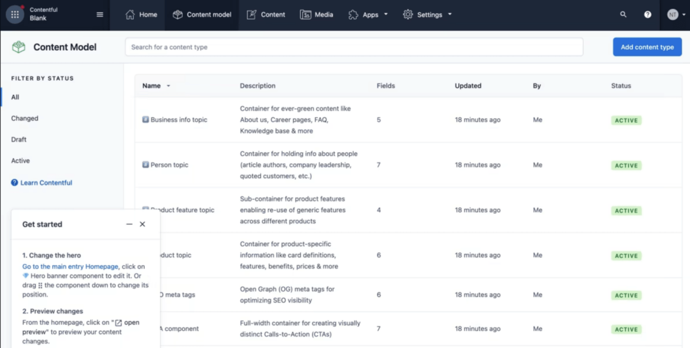 Contenful CMS overview | FocusReactive Contenful CMS overview | FocusReactive