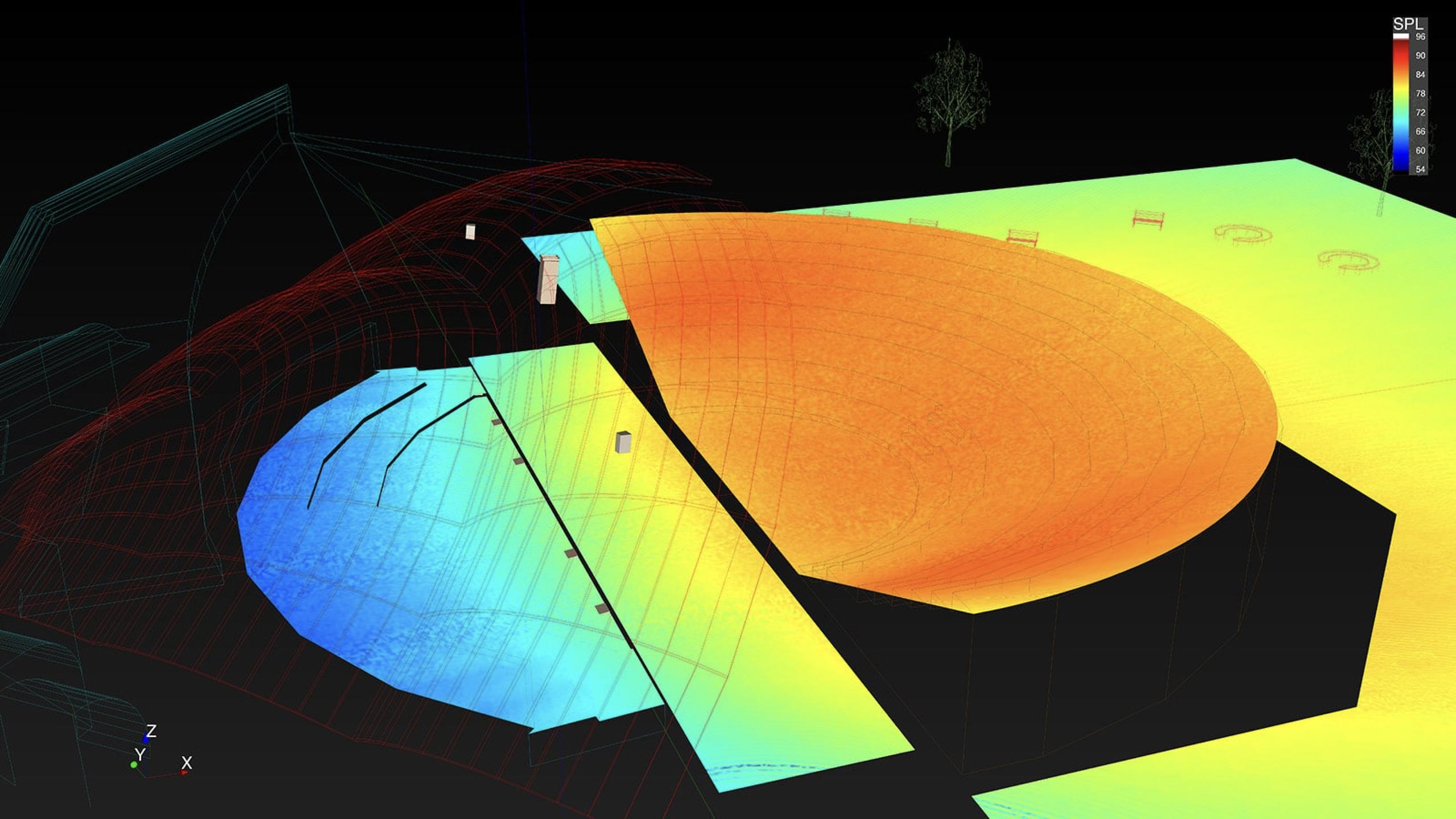 Mapp 3d Meyer Sound