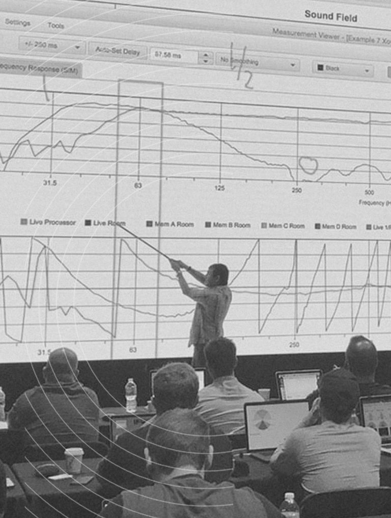 Compass | Meyer Sound