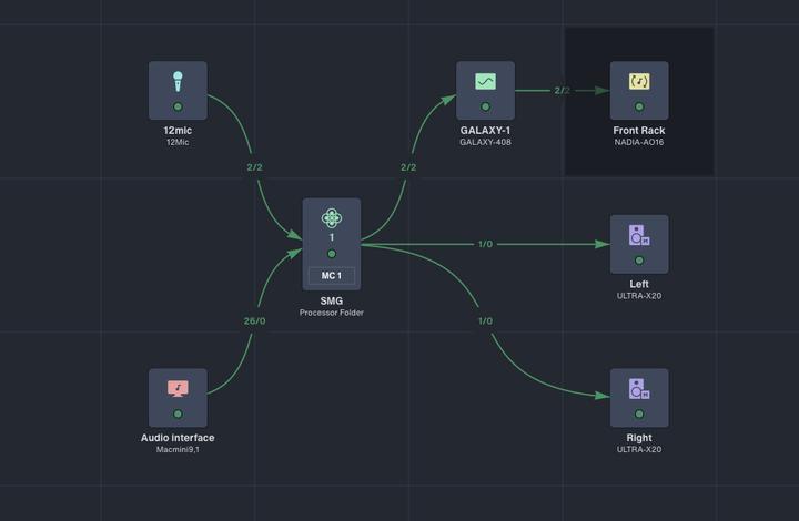 Software | Meyer Sound