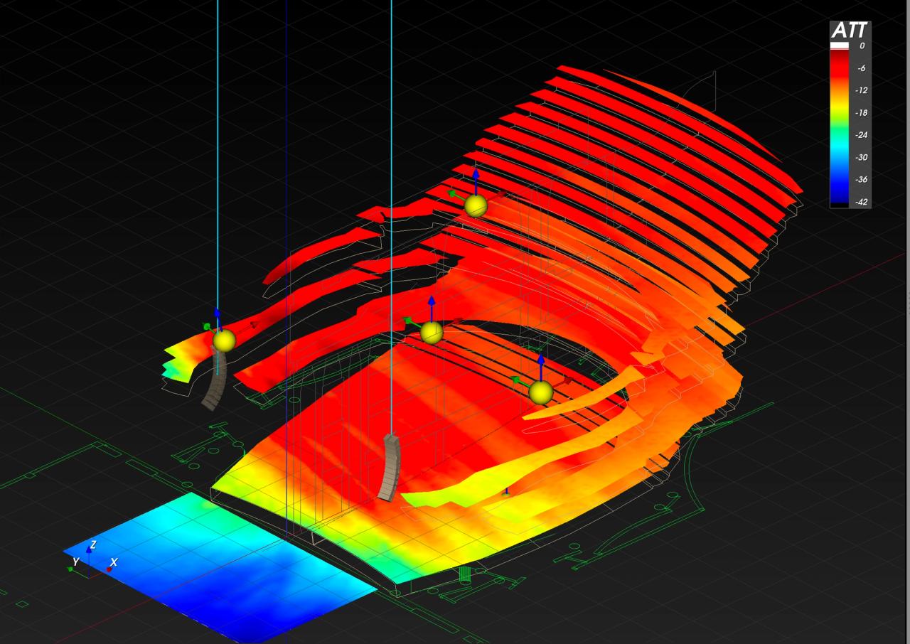 Software | Meyer Sound