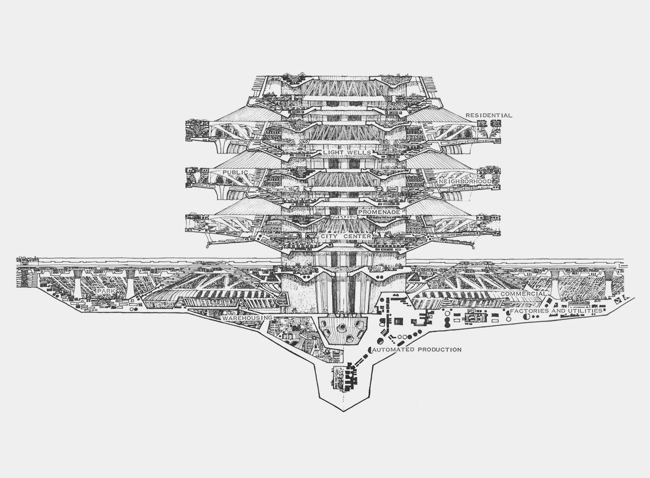 Hyperstructures Redux – ZORA ZINE