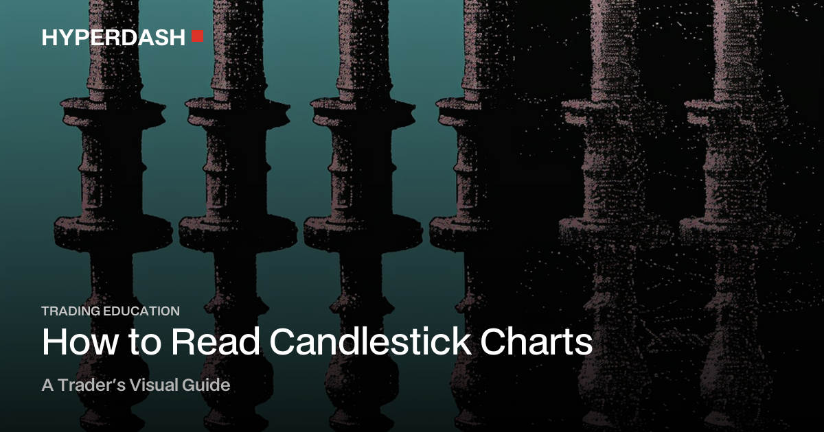 How to Read Candlestick Charts: Visual Guide