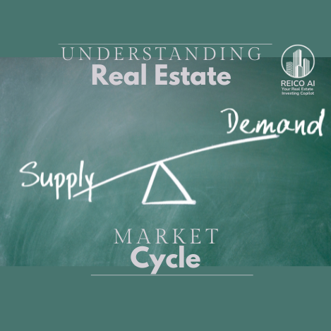 Understanding Real Estate Market Cycles: A Simple Guide for Beginners ...