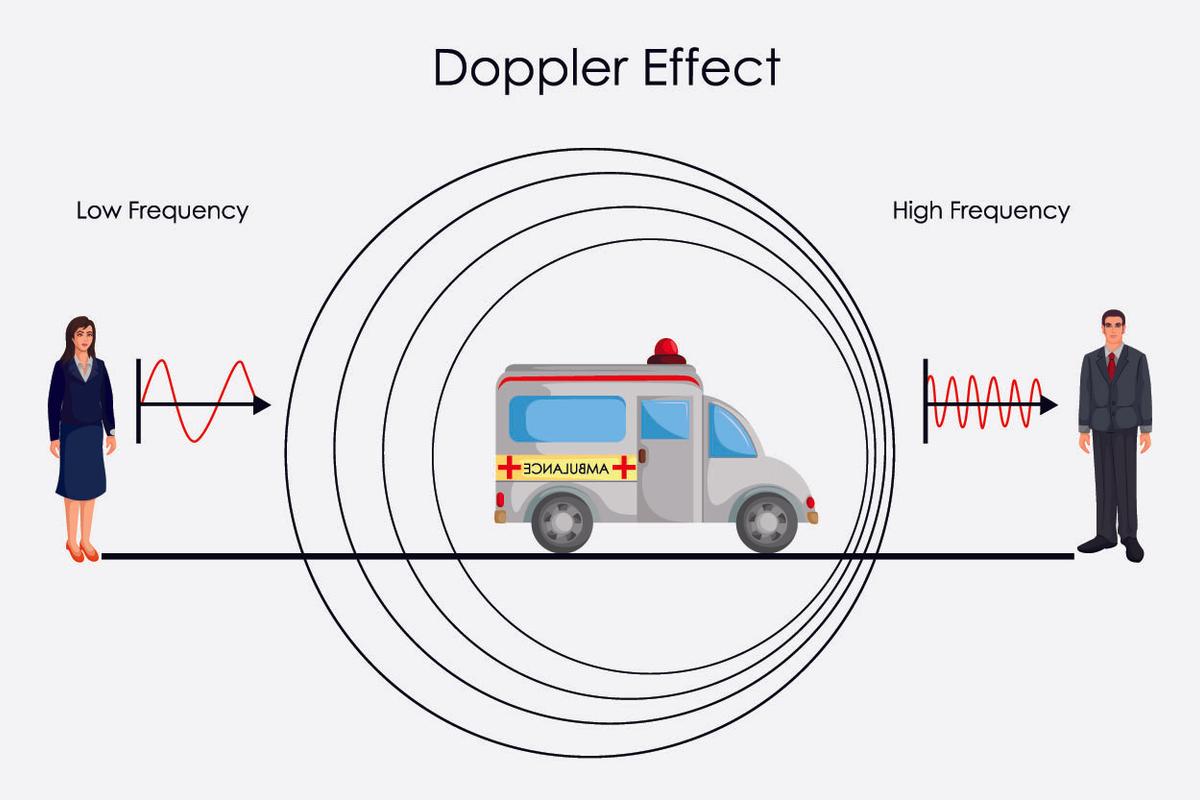Pairing Doppler with Spectrum-Scan™ technology for a winning LiDAR ...